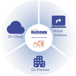 Cloud Controller - Quantum Networks