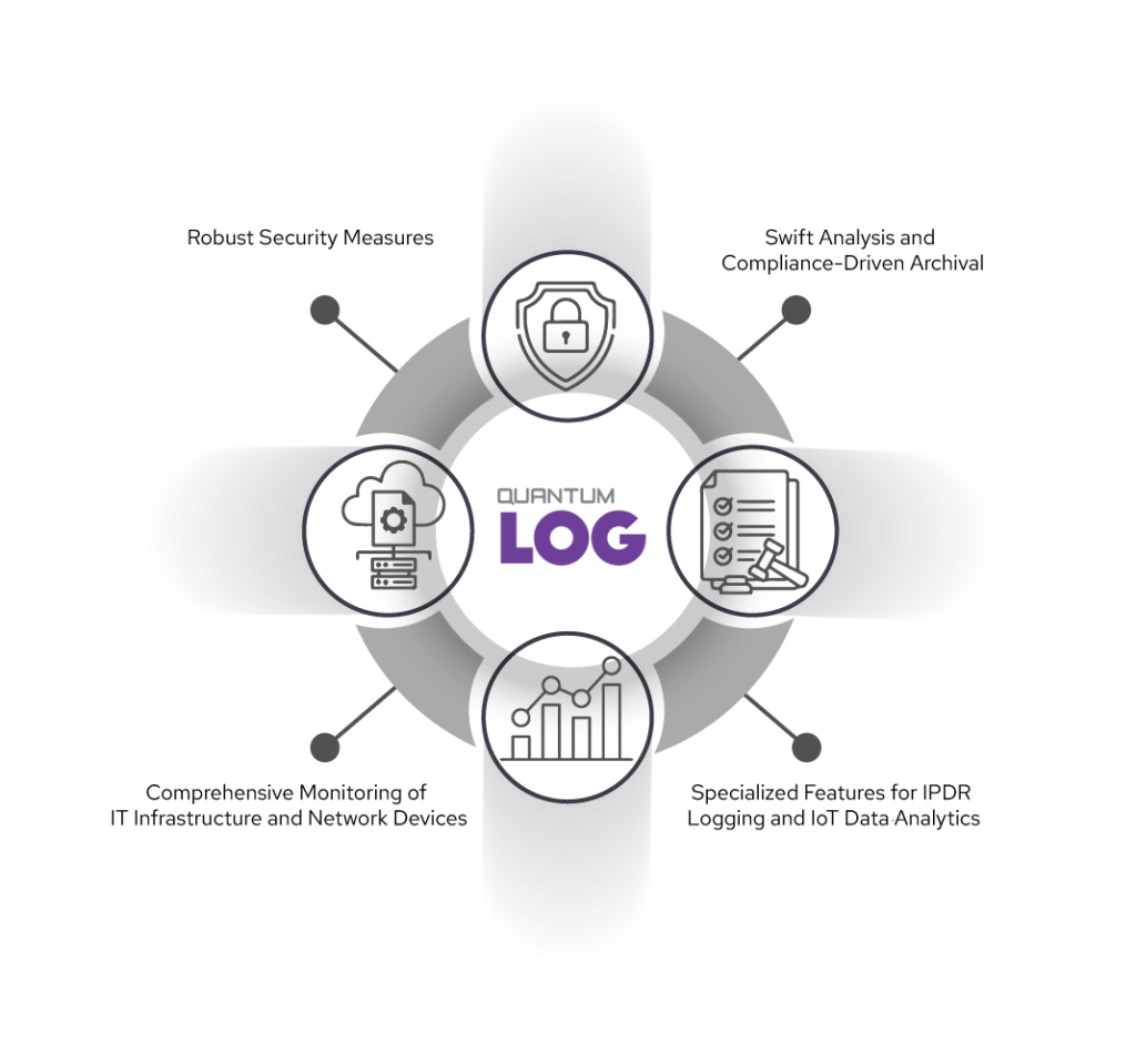 Home - Quantum Networks