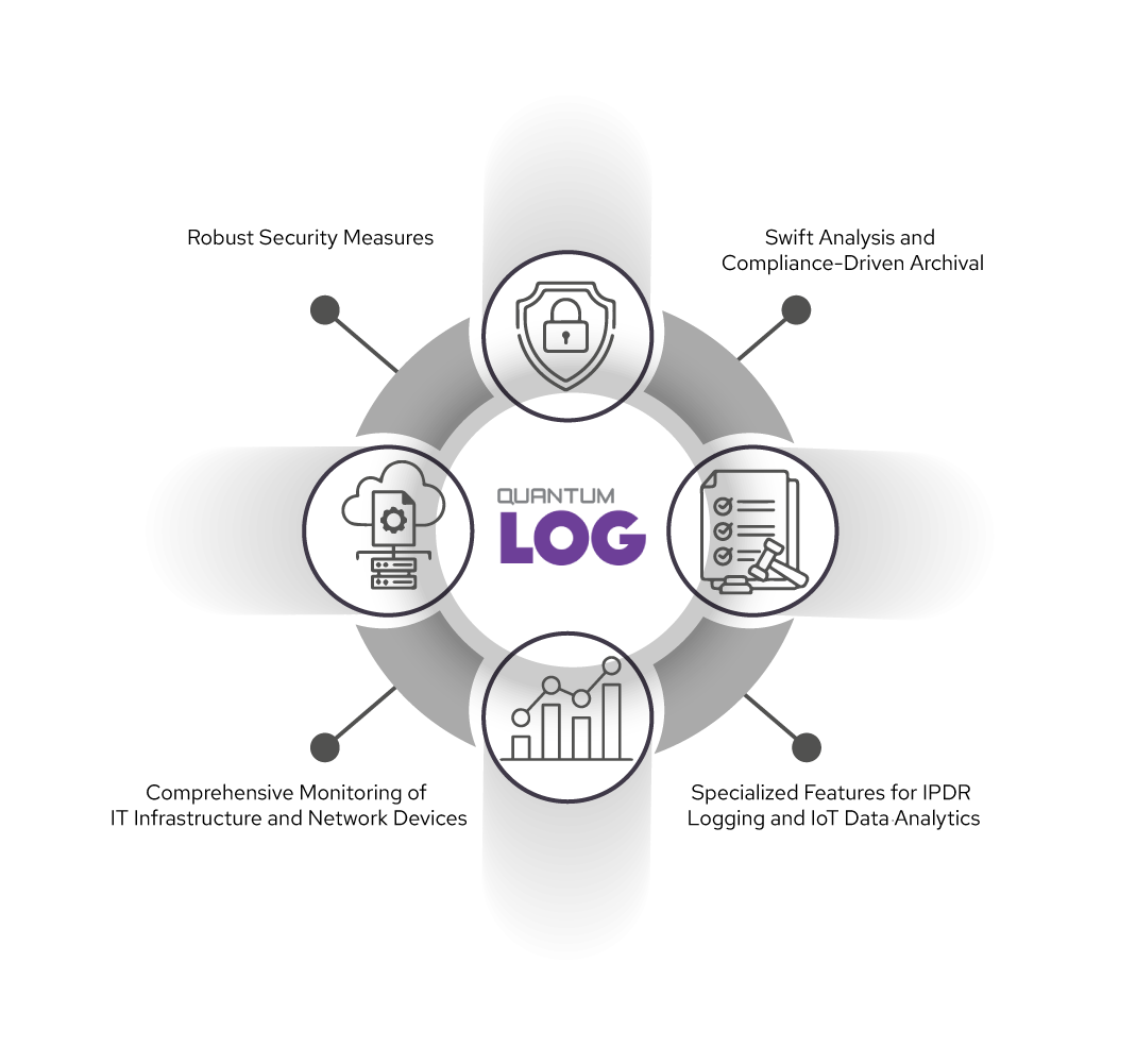 Home - Quantum Networks