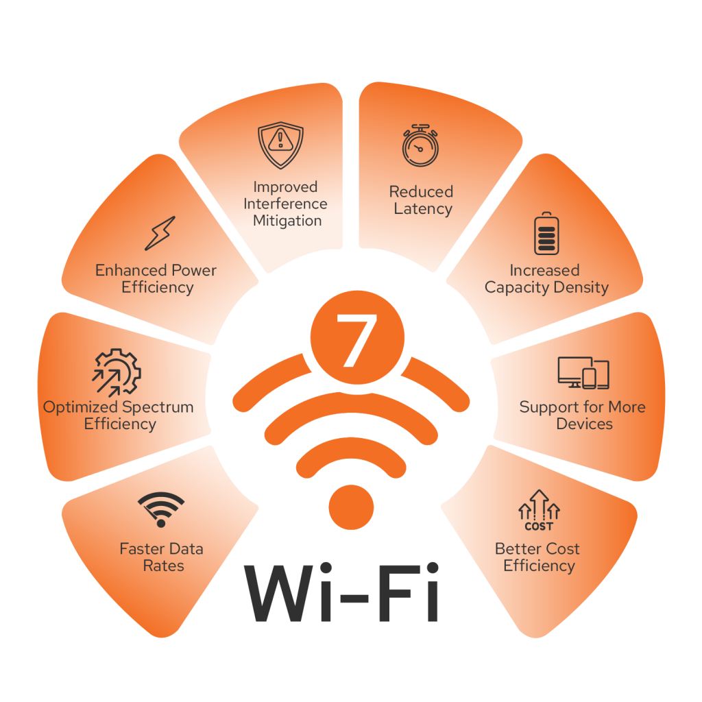 Home | Quantum Networks