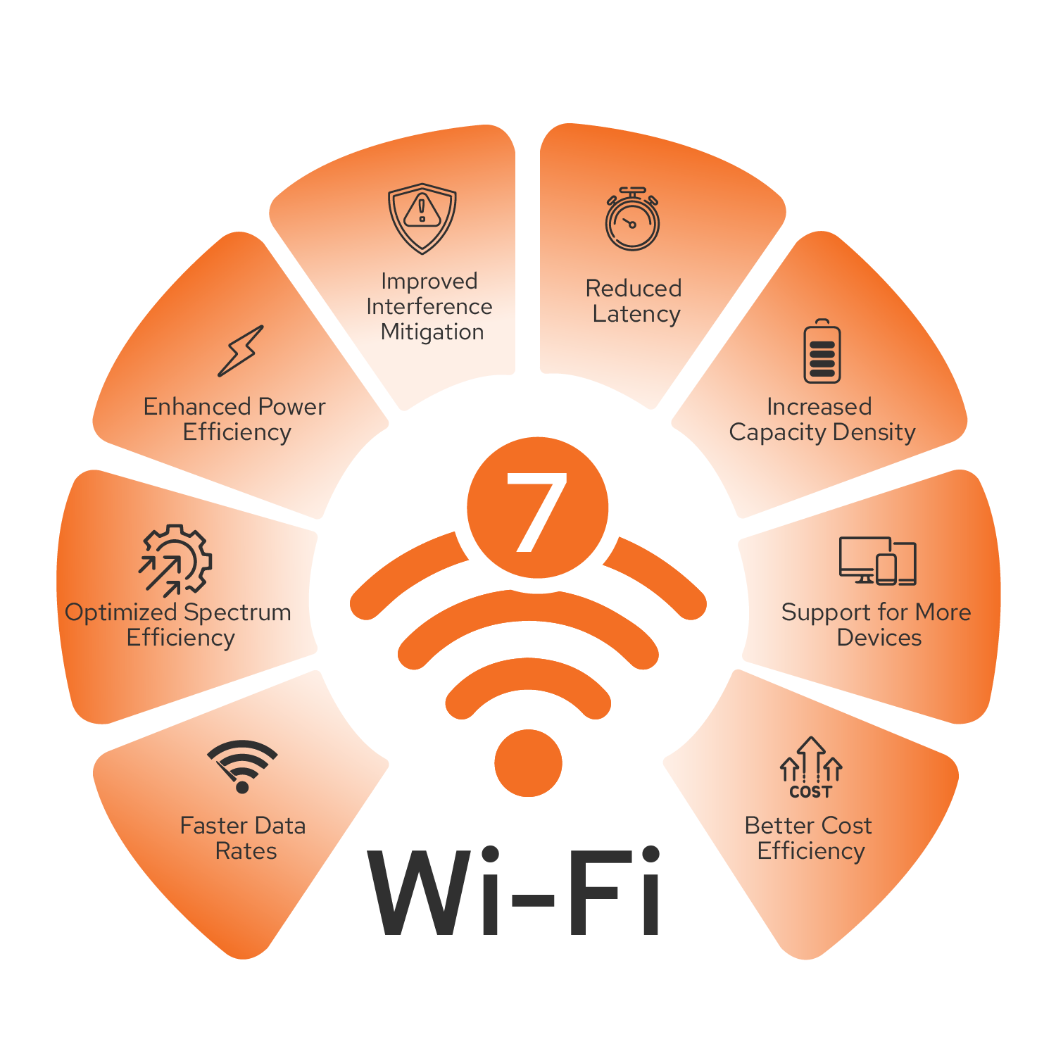 Home | Quantum Networks