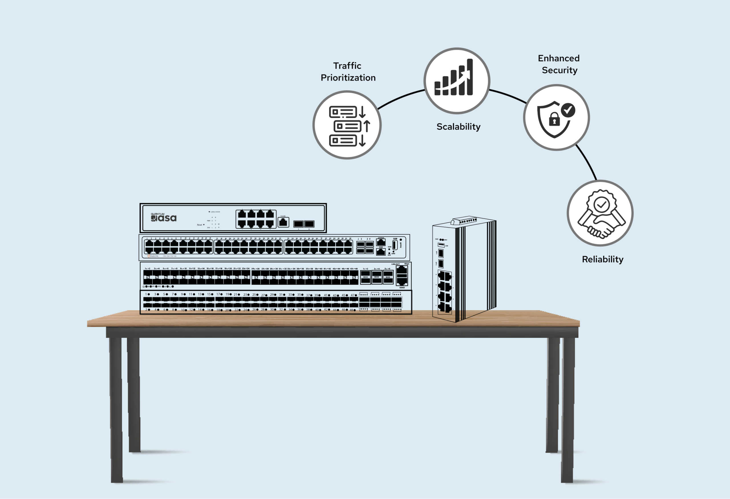 Fix Network Congestion with Smart Switches